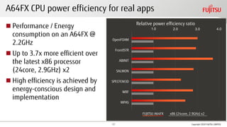 08 Supercomputer Fugaku | PPT