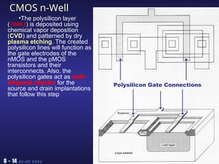 08_Simple_CMOS_Fab process for design.ppt