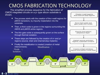 08_Simple_CMOS_Fab process for design.ppt