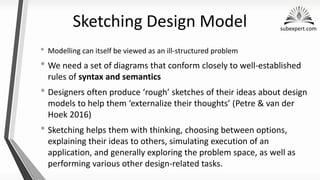 08 Sketching Design Models.pdf software Architecture | PDF