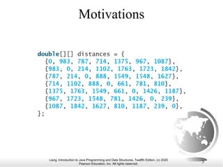Data Structures and Algorithoms 08slide - 2D Arrays.ppt