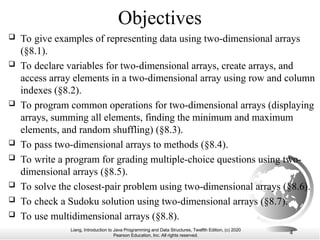 Data Structures and Algorithoms 08slide - 2D Arrays.ppt
