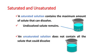 08 Solutions ans Solubility.pdf presentation | PDF