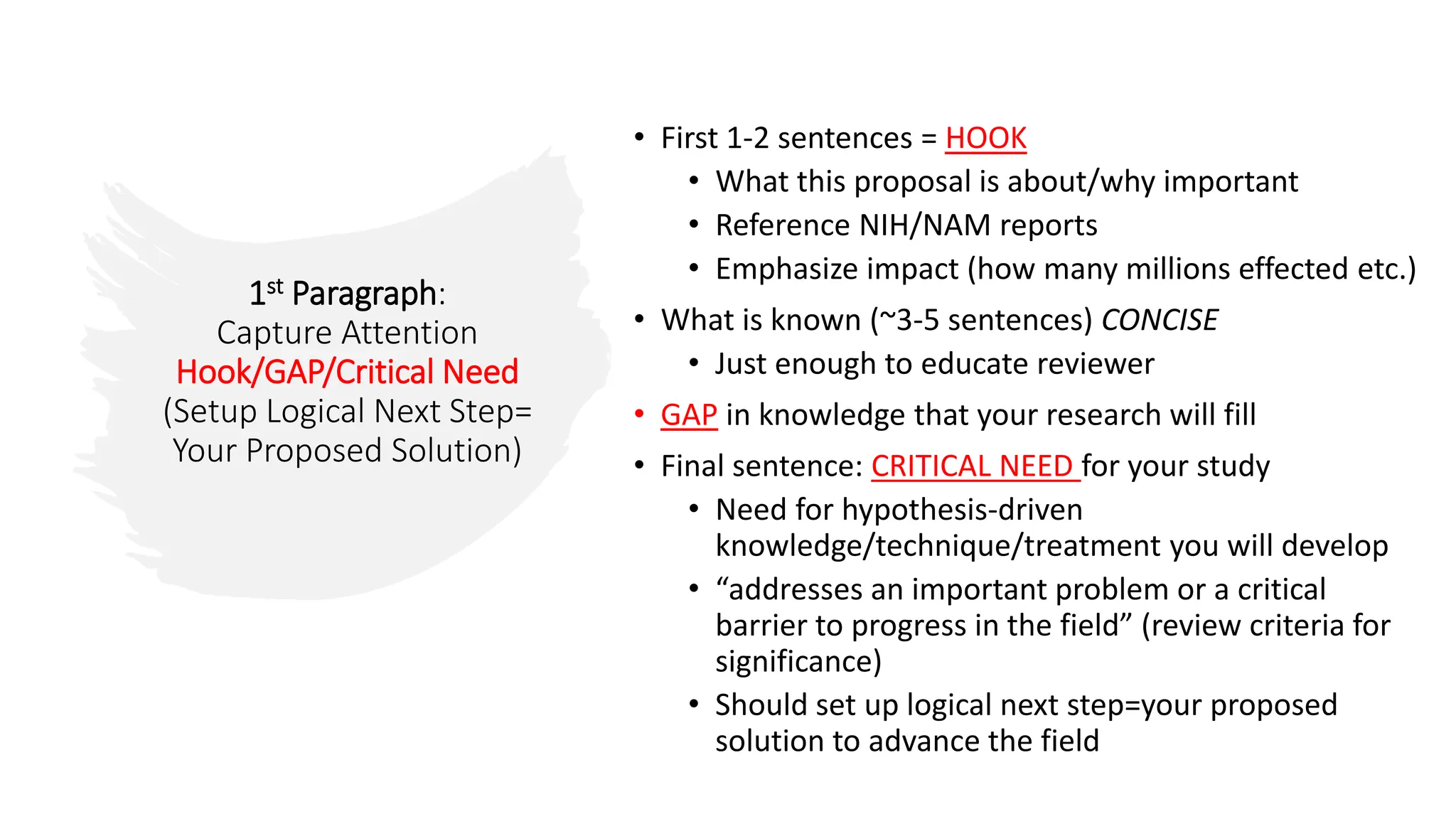 How to Write the “Specific Aims” Section - 2023 | PPTX