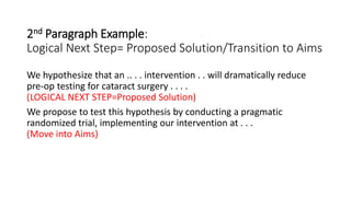 How to Write the “Specific Aims” Section - 2023 | PPTX