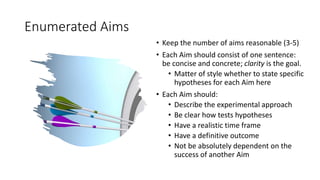 How to Write the “Specific Aims” Section - 2023 | PPTX