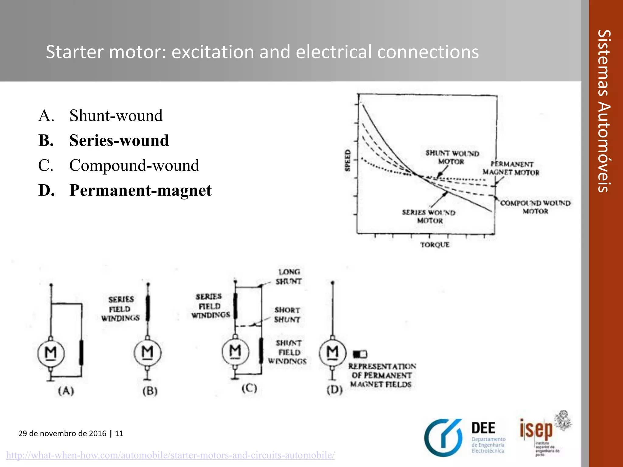 Automotive Systems course (Module 08) - Starting Systems for road ...