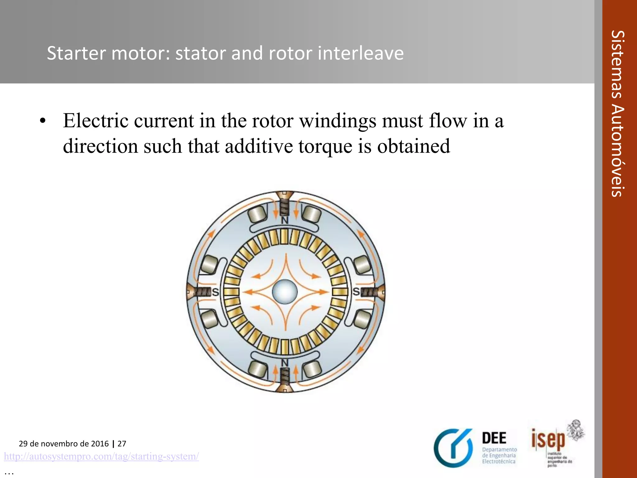 Automotive Systems course (Module 08) - Starting Systems for road ...