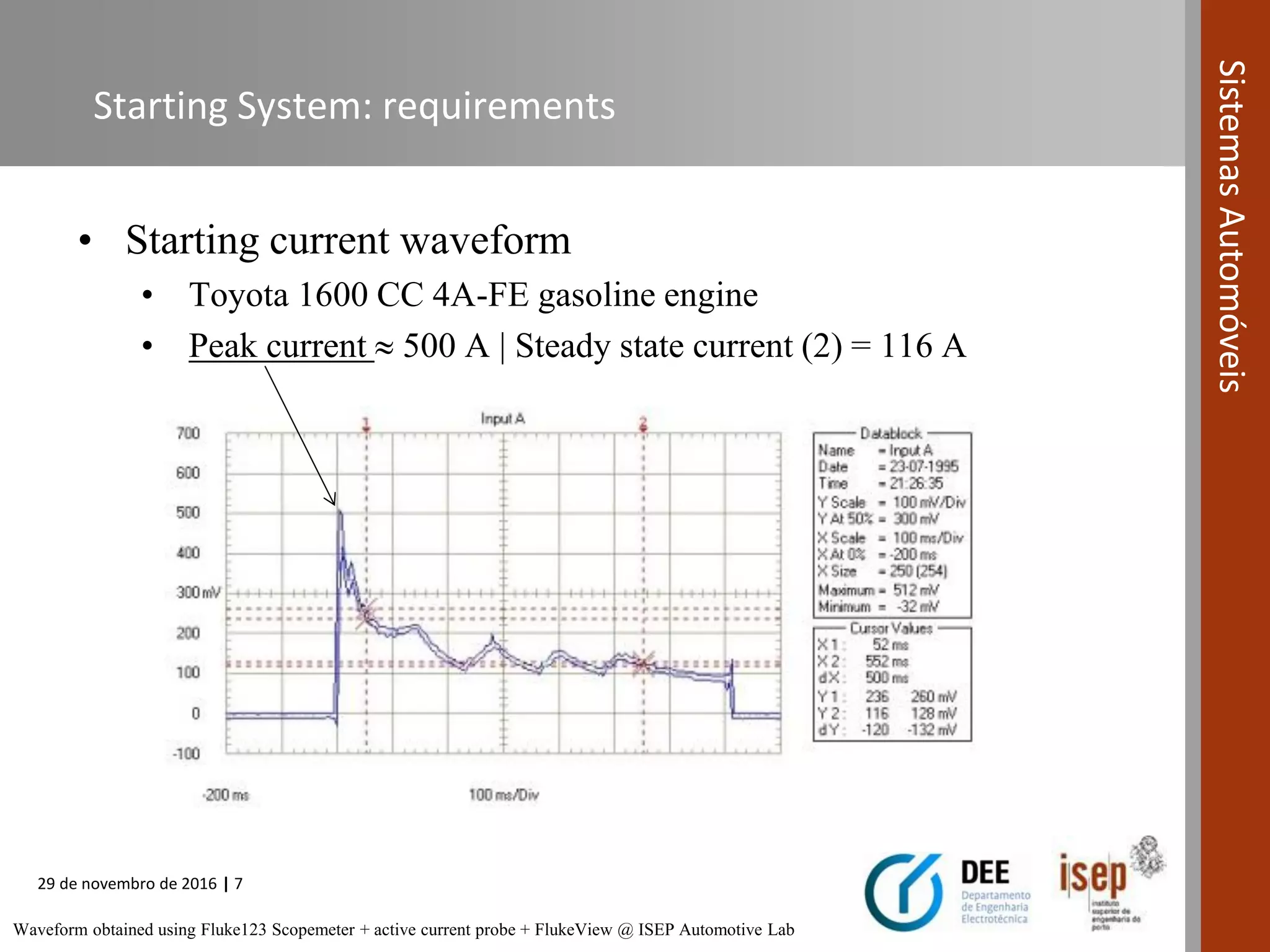 Automotive Systems course (Module 08) - Starting Systems for road ...