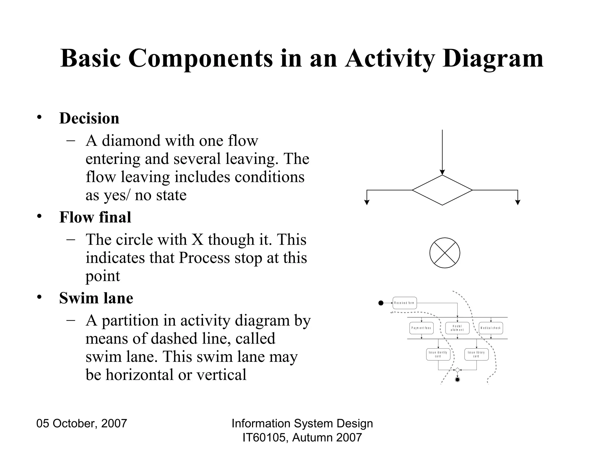 08 state diagram and activity diagram | PPT