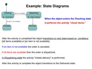 08 state diagram and activity diagram | PPT