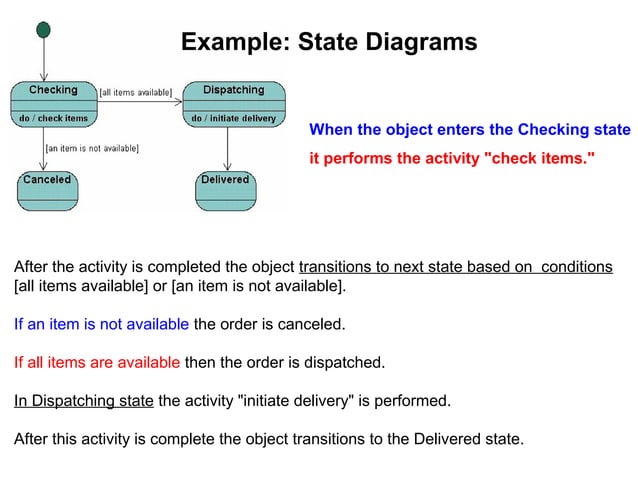 08 state diagram and activity diagram | PPT