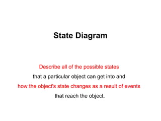 08 state diagram and activity diagram | PPT
