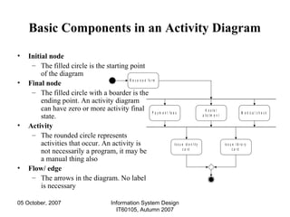 08 state diagram and activity diagram | PPT