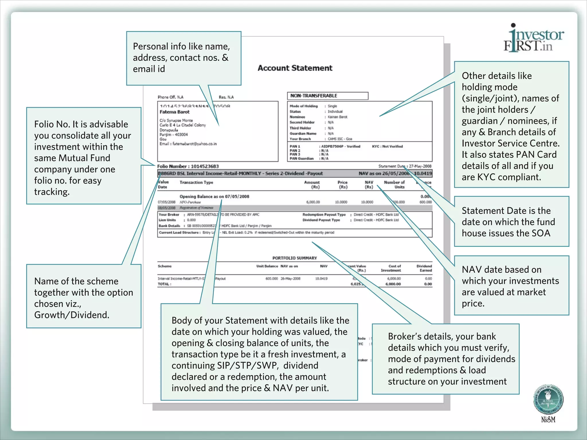 How to read MF Account Statement | PDF