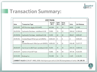 How to read MF Account Statement | PDF