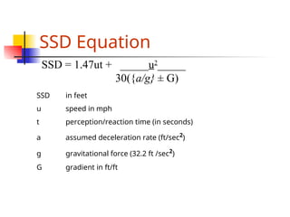 SIgnificance of defensive driving for road safety .ppt