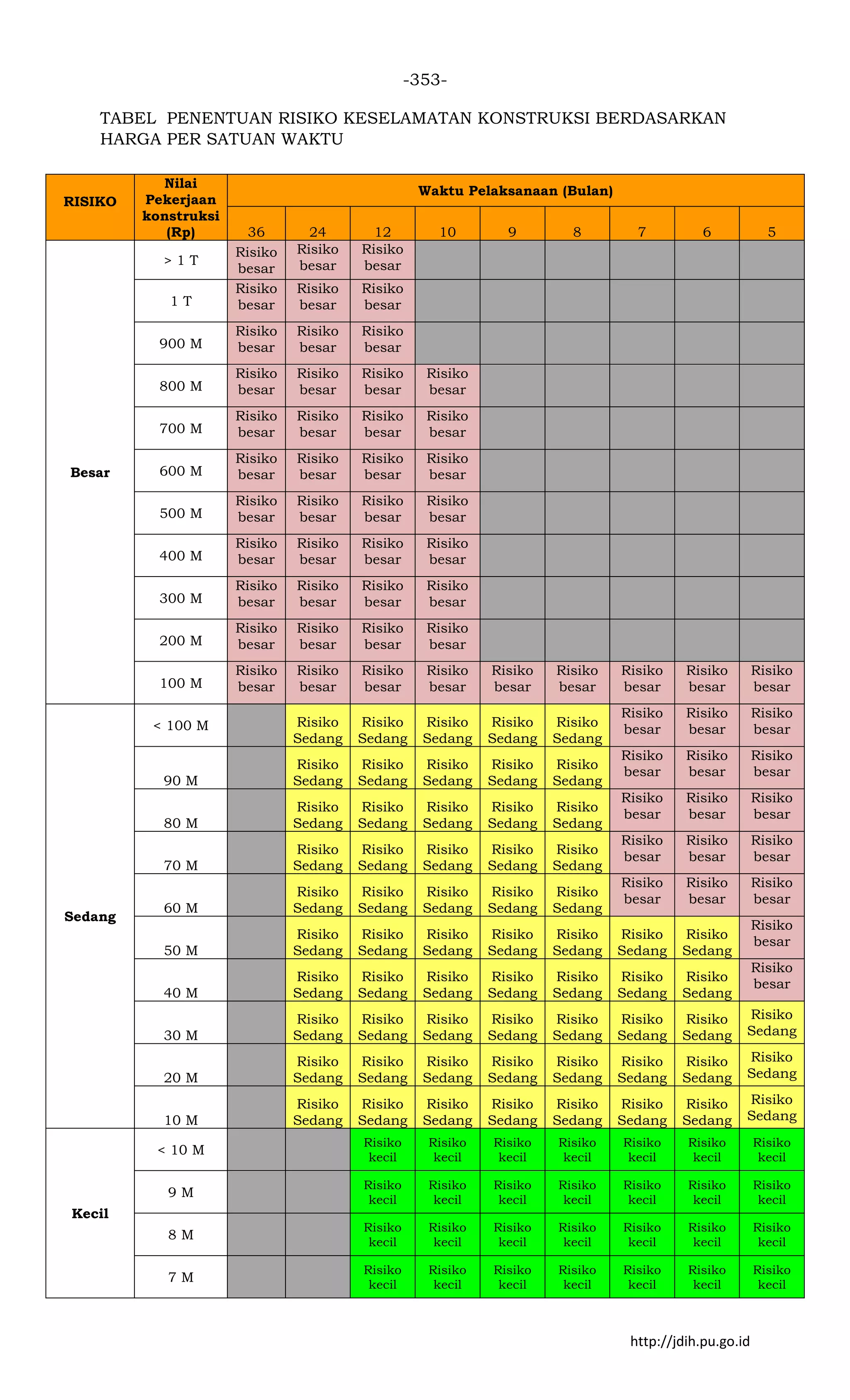 08 sub lampiran g komponen kegiatan dan format audit internal penerapan ...