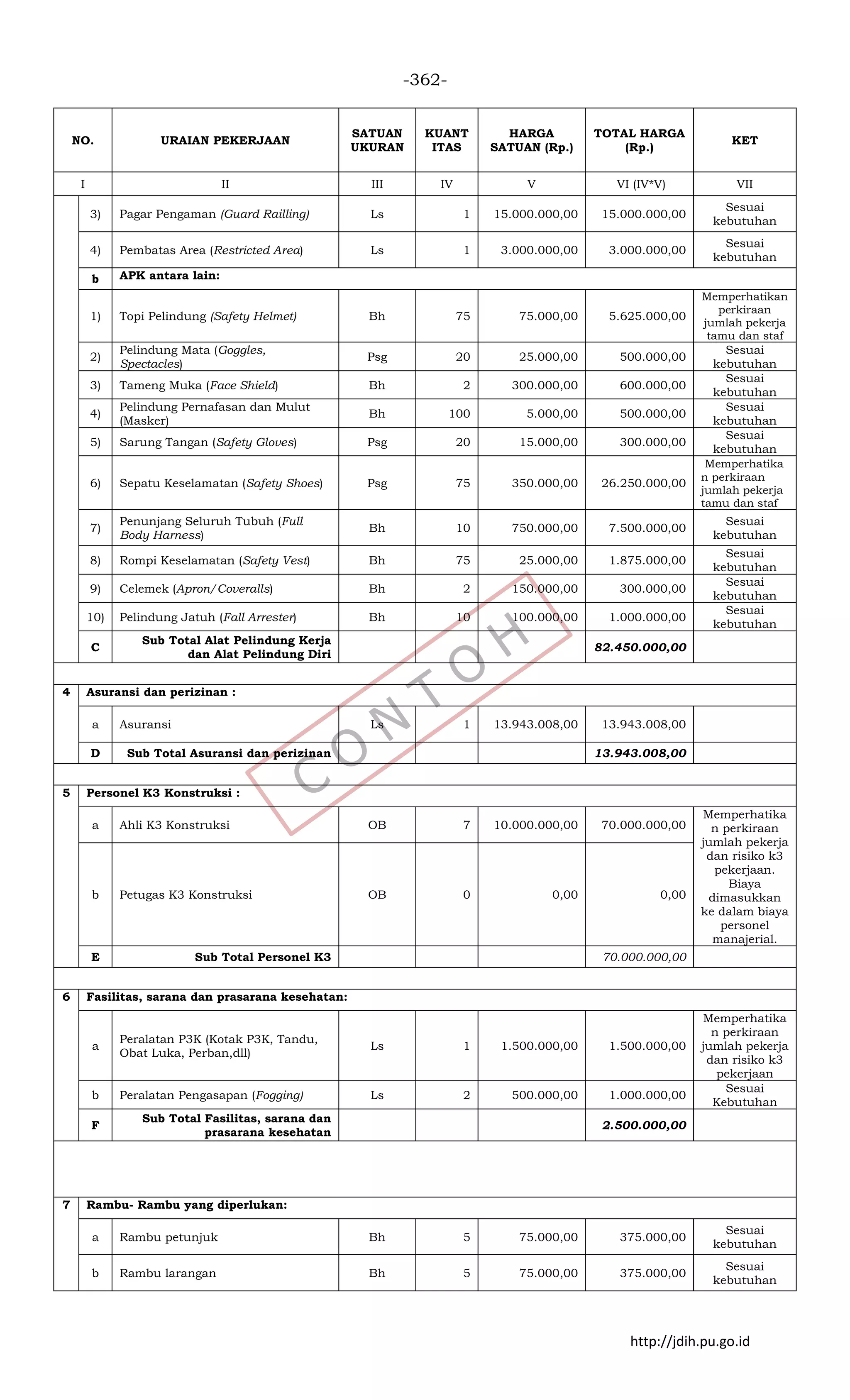 08 sub lampiran g komponen kegiatan dan format audit internal penerapan ...