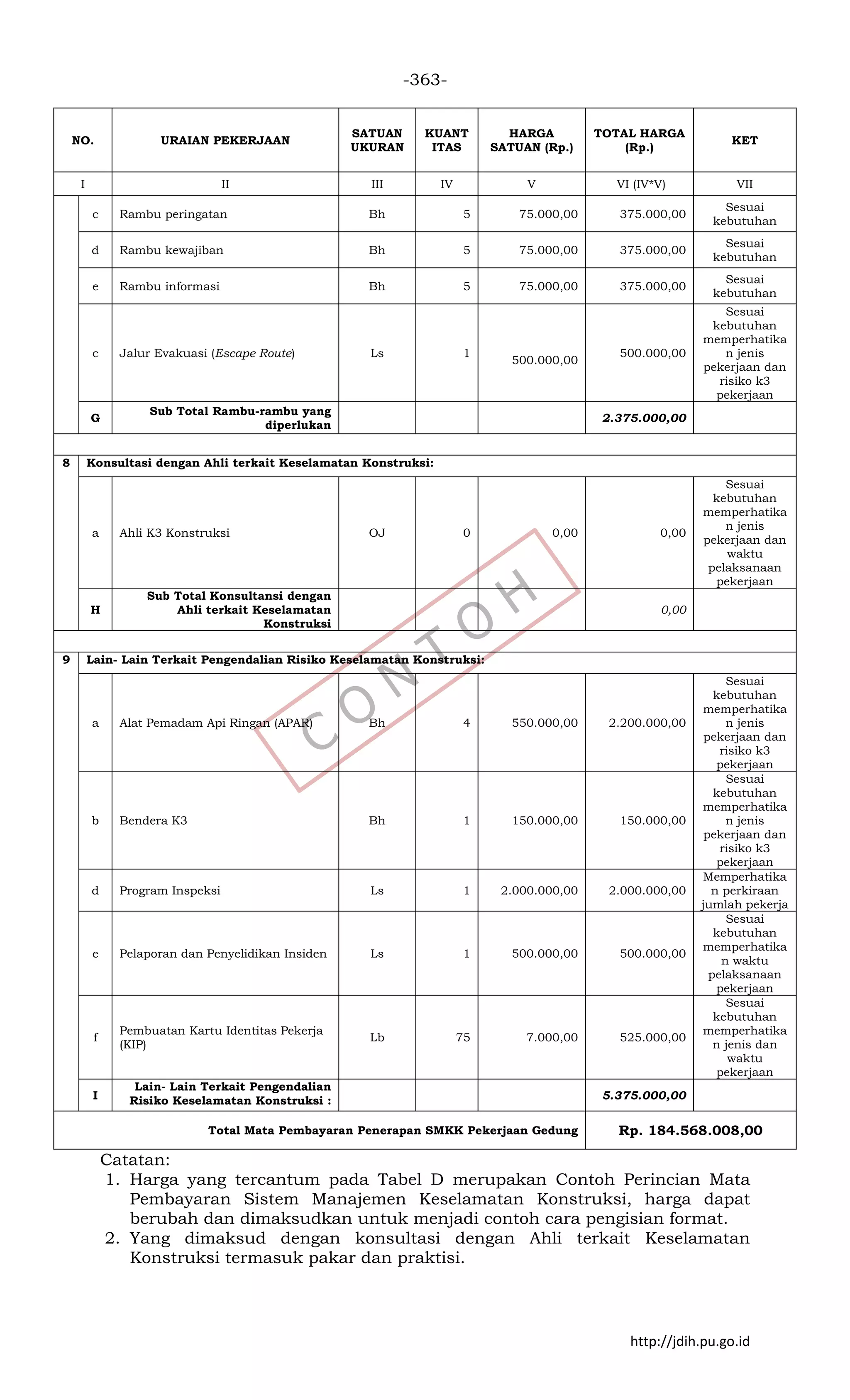 08 sub lampiran g komponen kegiatan dan format audit internal penerapan ...