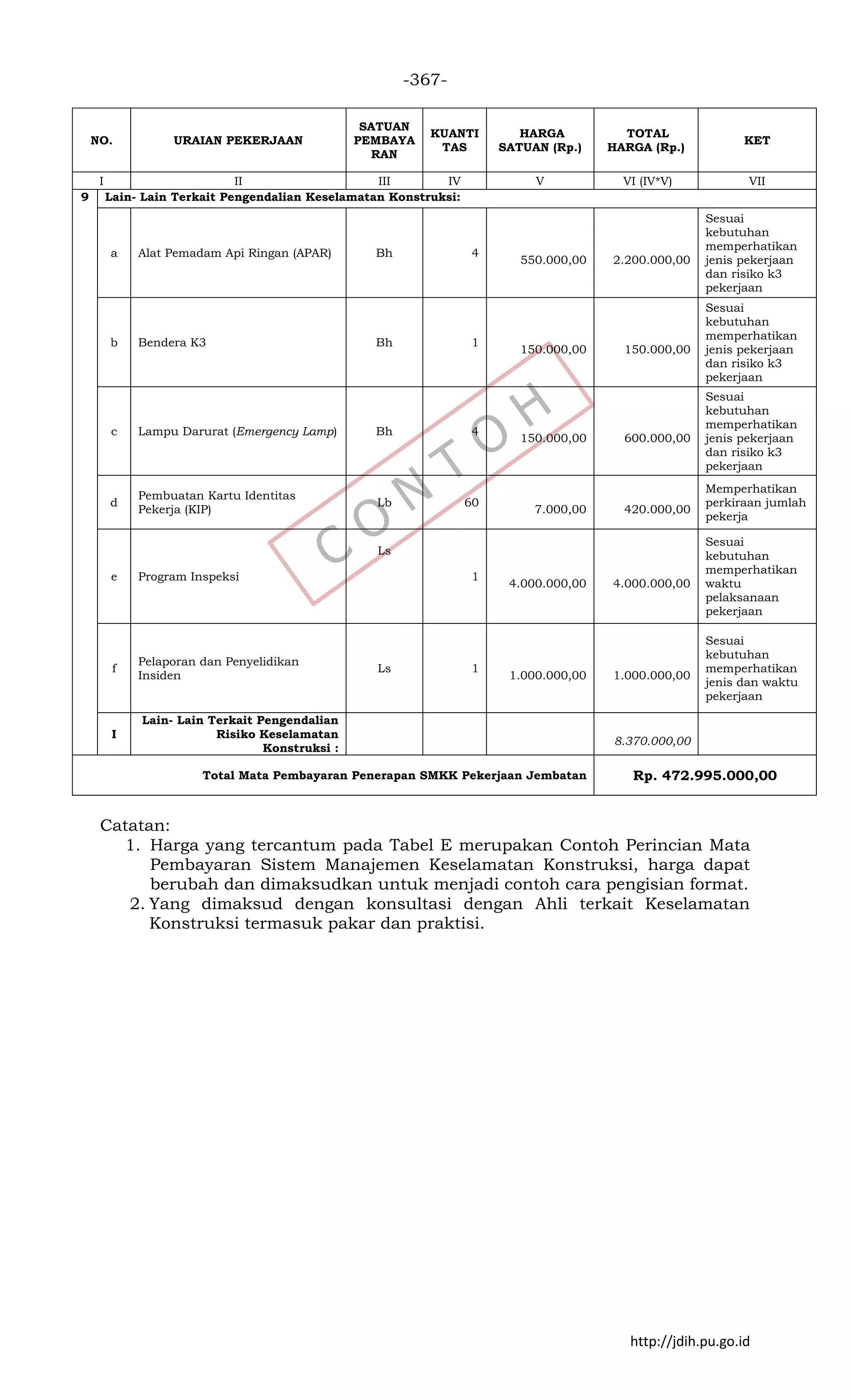 08 sub lampiran g komponen kegiatan dan format audit internal penerapan ...