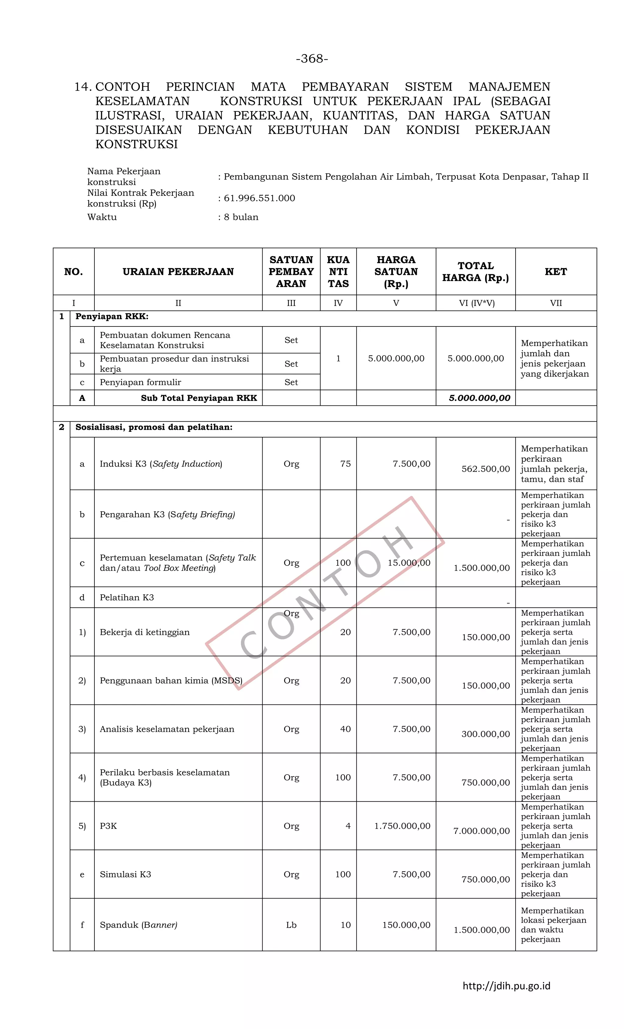 08 sub lampiran g komponen kegiatan dan format audit internal penerapan ...