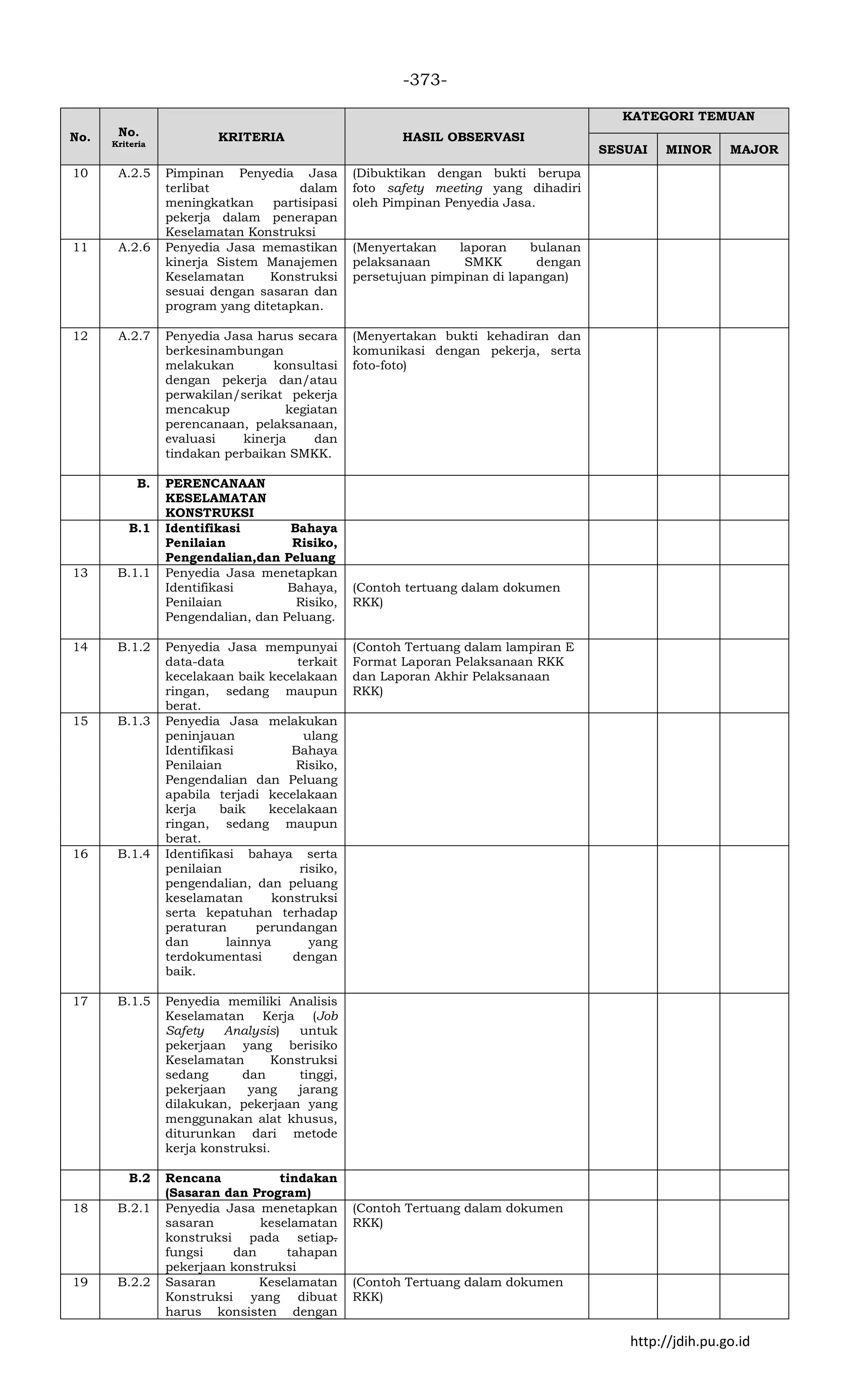 08 sub lampiran g komponen kegiatan dan format audit internal penerapan ...