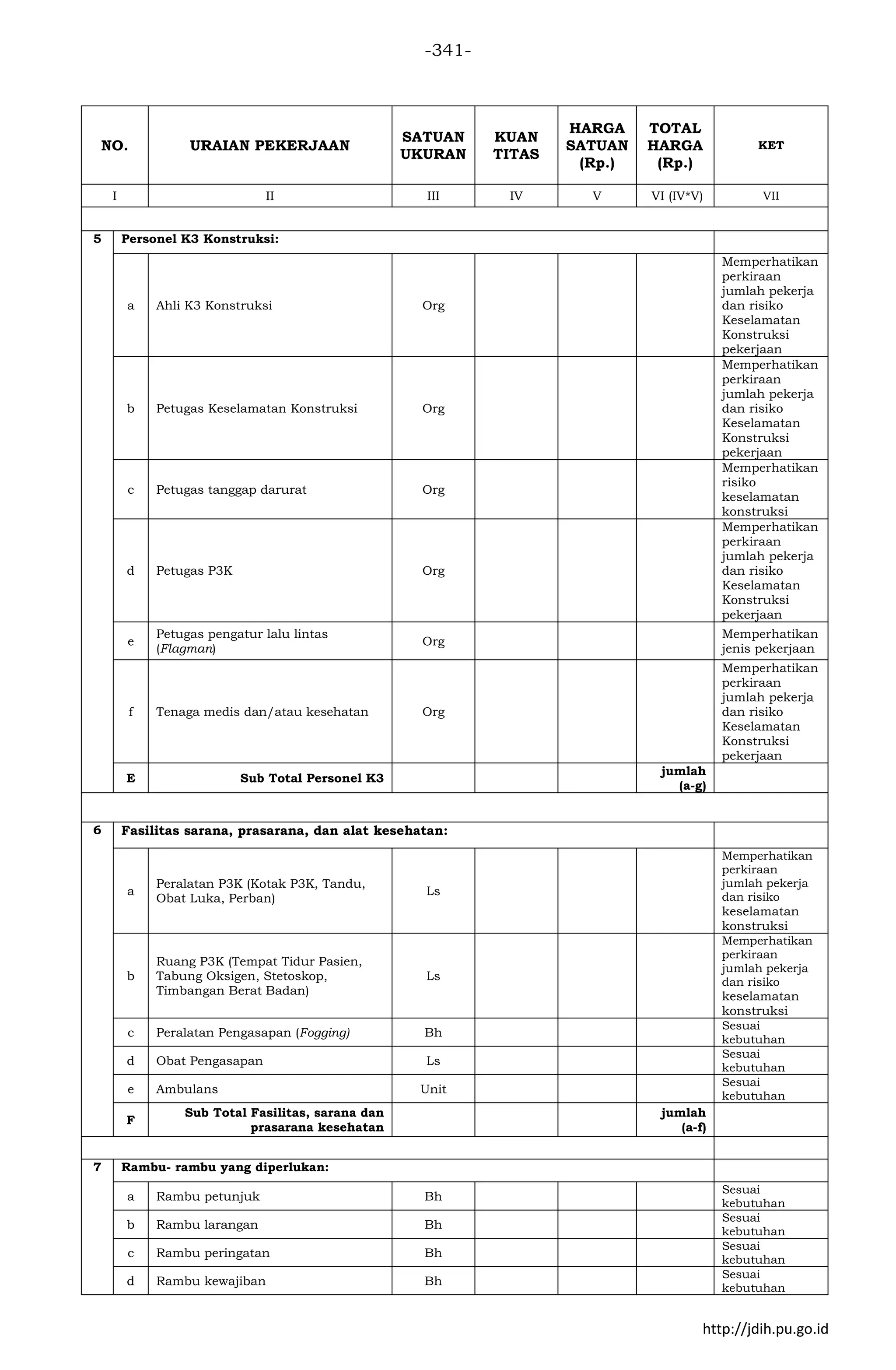 08 sub lampiran g komponen kegiatan dan format audit internal penerapan ...
