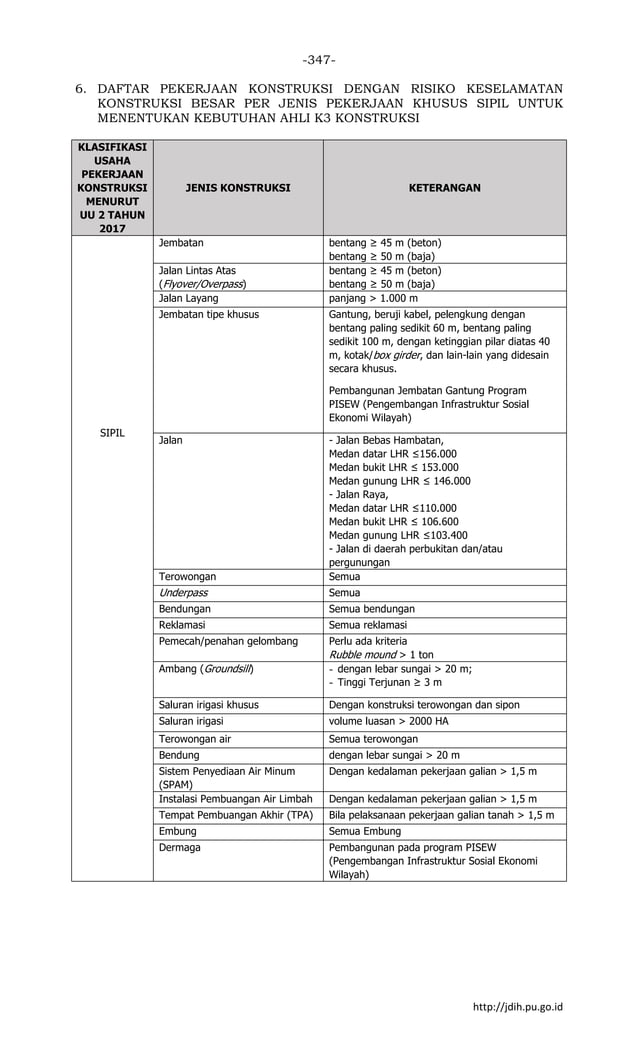 08 sub lampiran g komponen kegiatan dan format audit internal penerapan ...