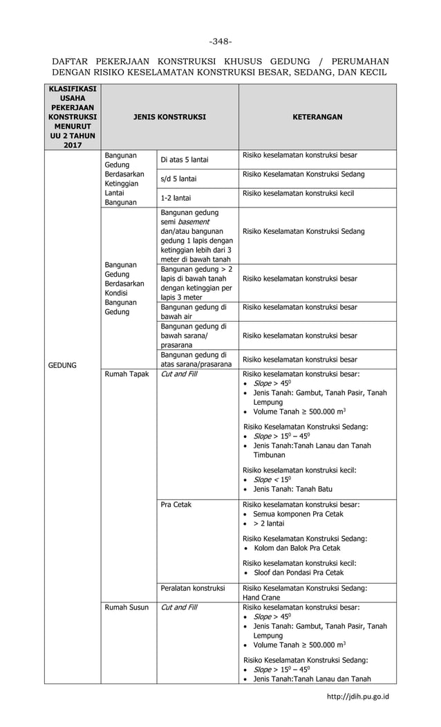 08 sub lampiran g komponen kegiatan dan format audit internal penerapan ...