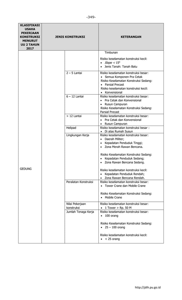 08 sub lampiran g komponen kegiatan dan format audit internal penerapan ...
