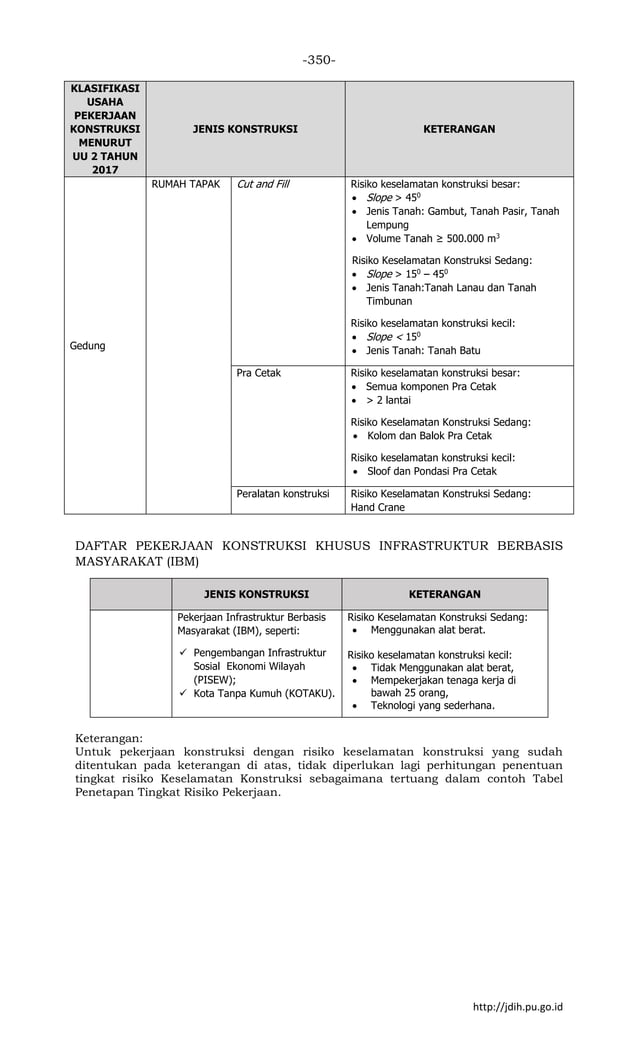08 sub lampiran g komponen kegiatan dan format audit internal penerapan ...