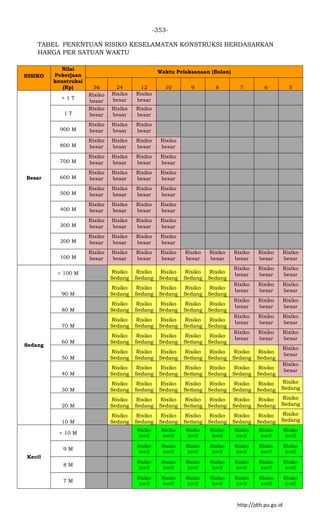 08 sub lampiran g komponen kegiatan dan format audit internal penerapan ...