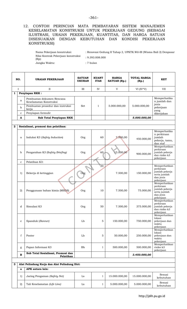 08 sub lampiran g komponen kegiatan dan format audit internal penerapan smkk | PDF