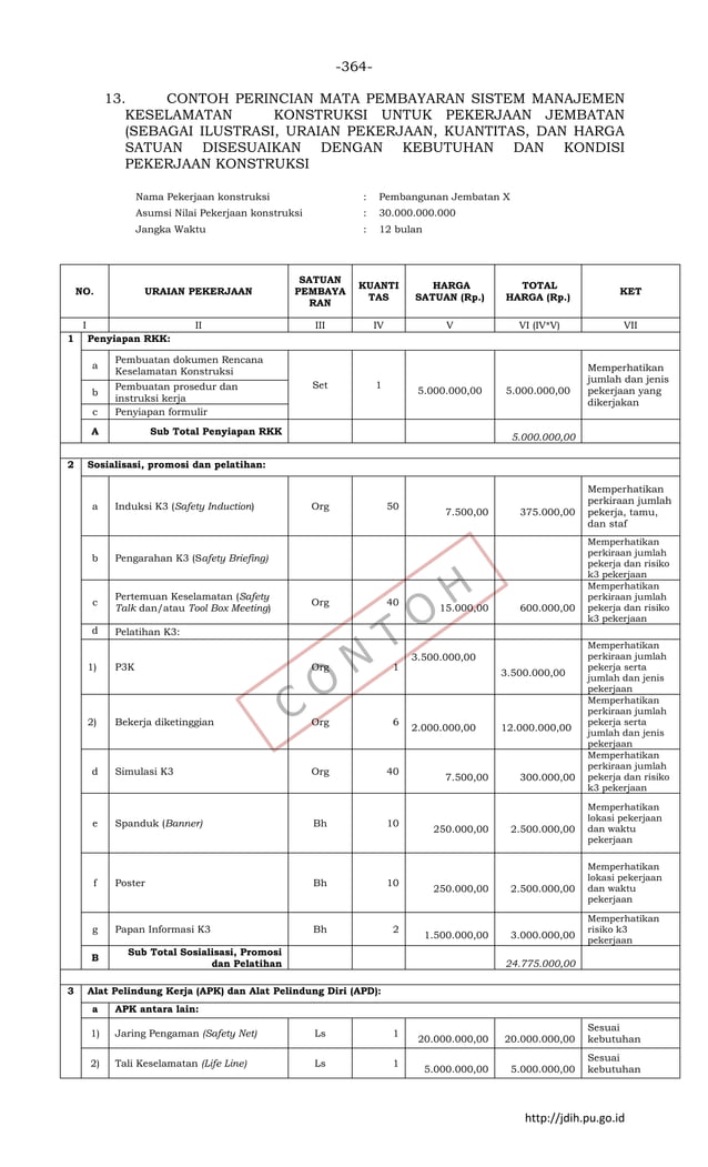 08 sub lampiran g komponen kegiatan dan format audit internal penerapan smkk | PDF