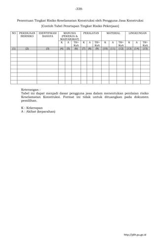 08 sub lampiran g komponen kegiatan dan format audit internal penerapan ...