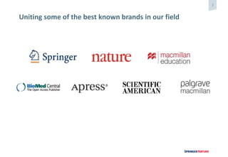 ORCID applications in Springer eBooks (Y. Tanabe) | PPT