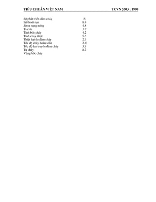 08 tcvn 5303 1990 | PDF