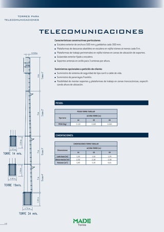 Instalación torres autosoportadas | PDF