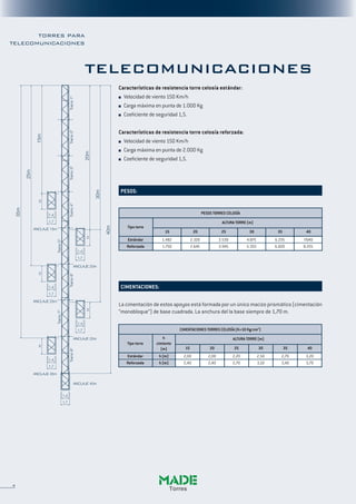 Instalación torres autosoportadas | PDF