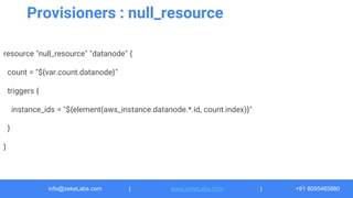 08 Terraform: Provisioners | PPT