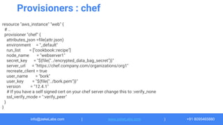 08 Terraform: Provisioners | PPTX
