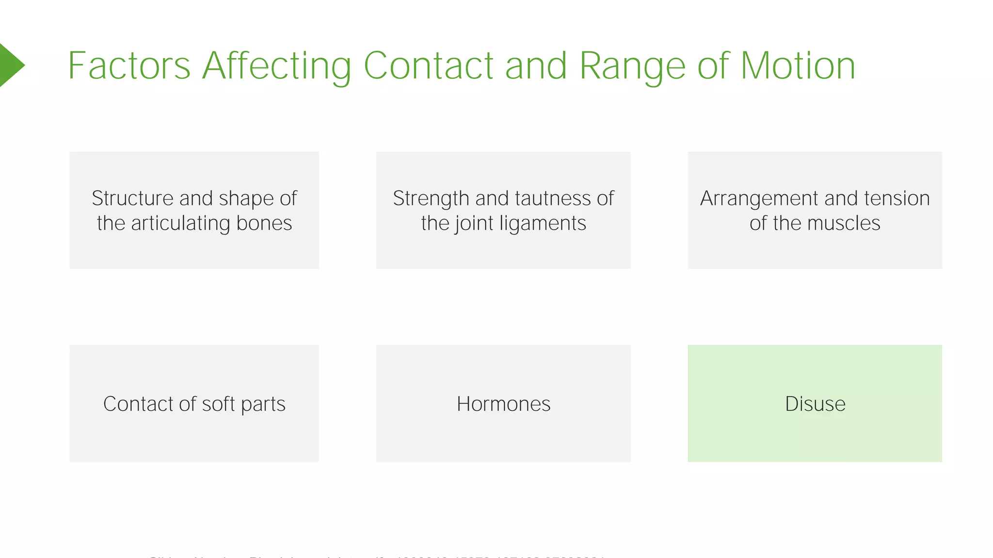 08 The Skeletal System - Joints (1).pdf
