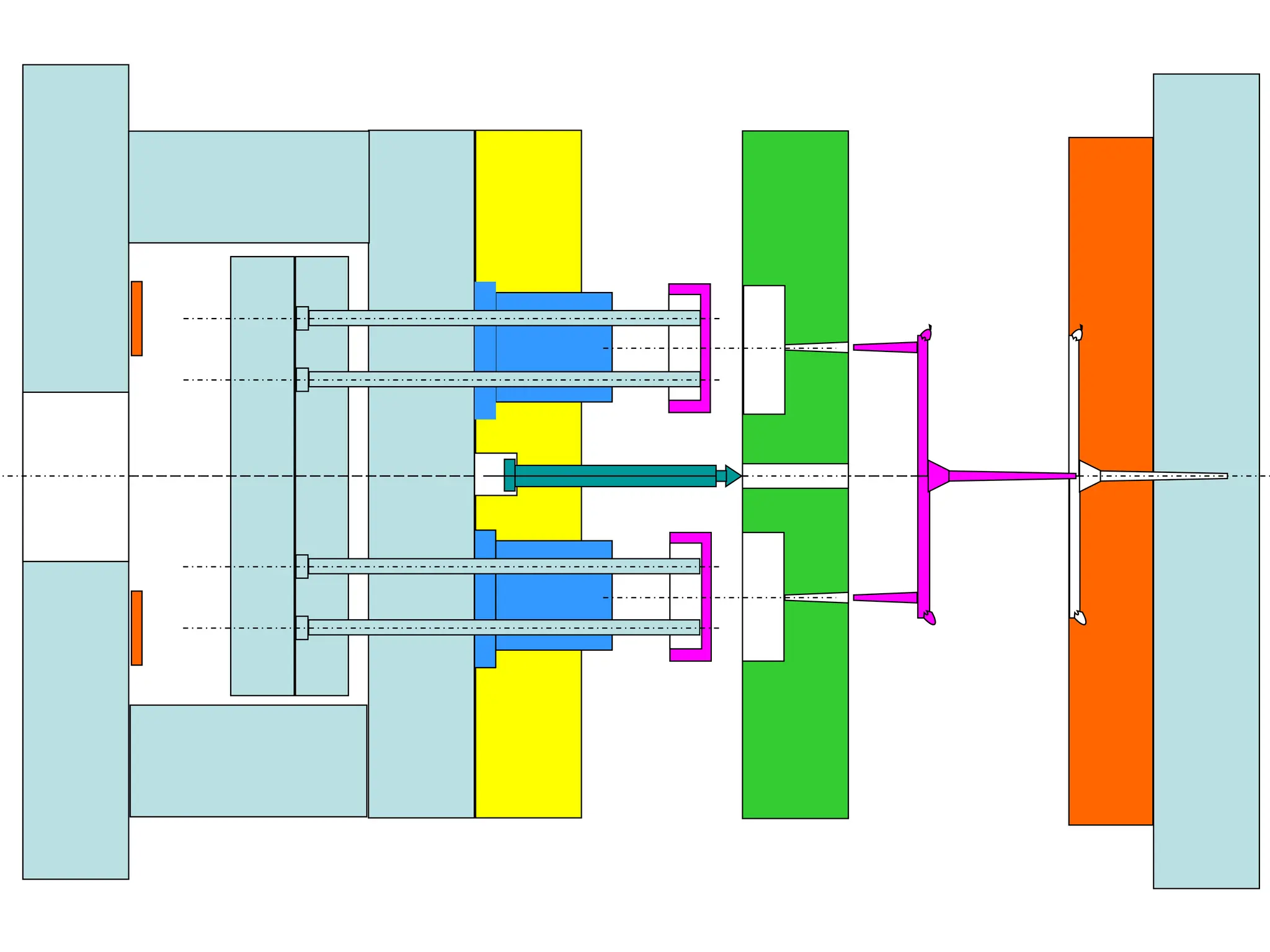 THREE PLATE_MOULD EDUCATIONAL NTTF PPT.ppt