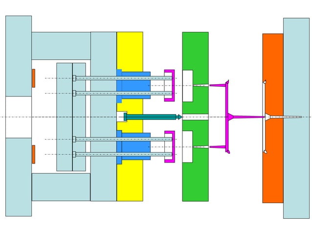 THREE PLATE_MOULD EDUCATIONAL NTTF PPT.ppt
