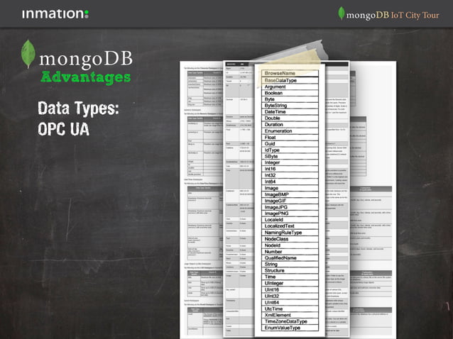 MongoDB IoT City Tour STUTTGART: Industry 4.0 and the Internet of Things: Inmation | PDF