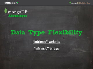MongoDB IoT City Tour STUTTGART: Industry 4.0 and the Internet of ...