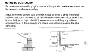 08 tipos de sistemas estructurales (con fotos) | PDF