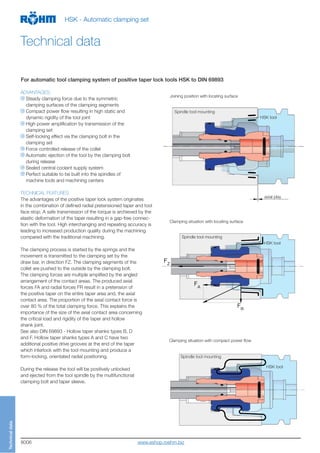 ROEHM TOOL CLAMPING SYSTEMS | PDF