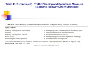 08 Traffic Safety Studies (Traffic Engineering هندسة المرور & Prof ...